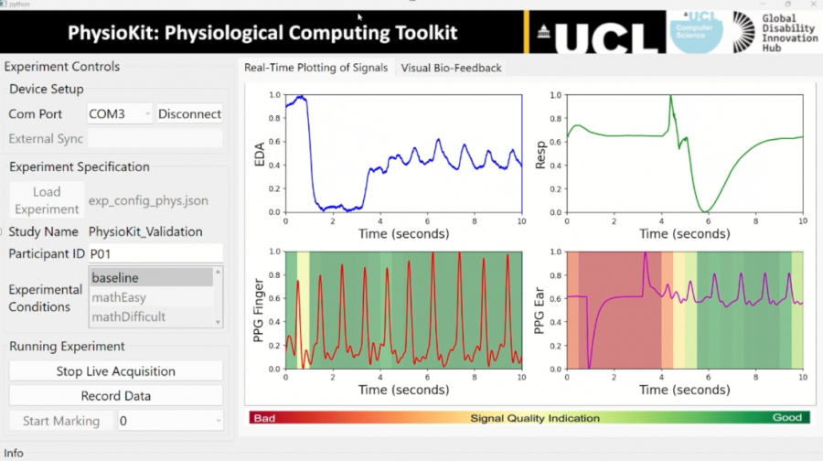 Physiokit Open Source Low Cost Physiological Computing Toolkit Prof Youngjun Cho